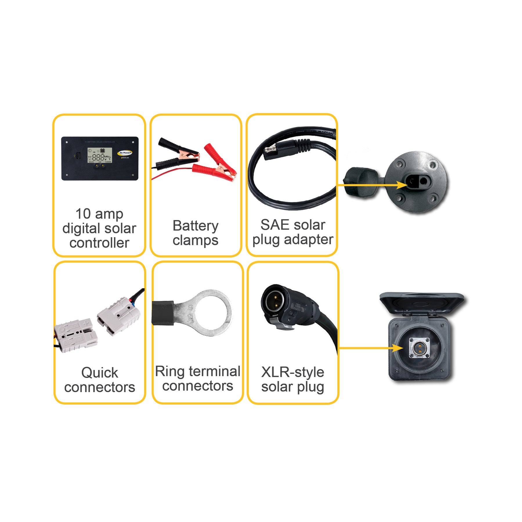 90 watt Portable Folding Solar Panel Kit — Go Power! Store